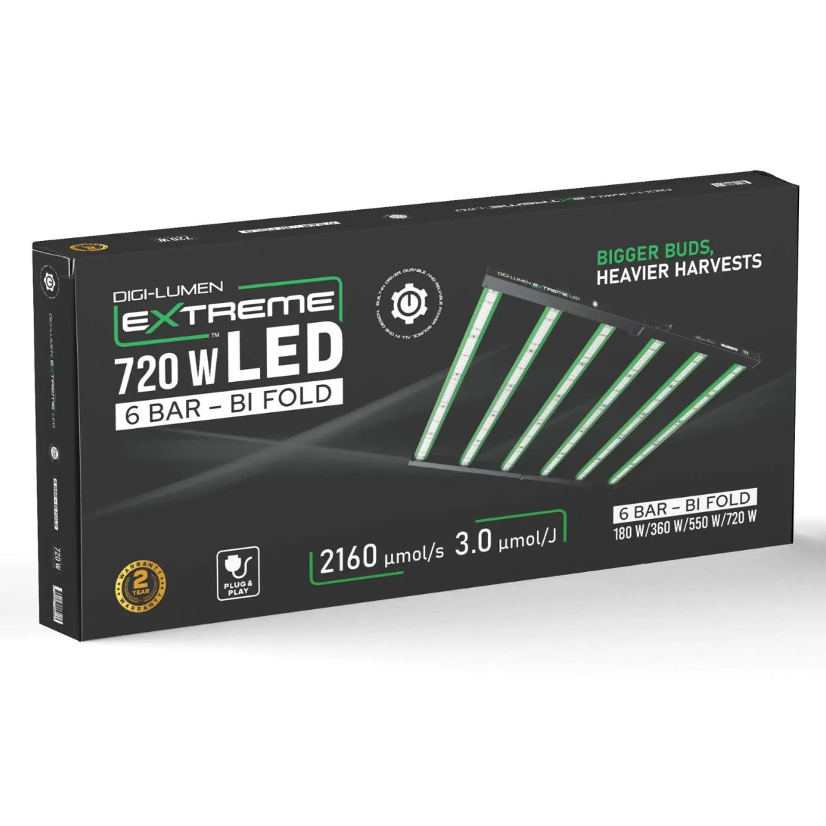 Digi-Lumen Extreme LED Grow Light - 720W